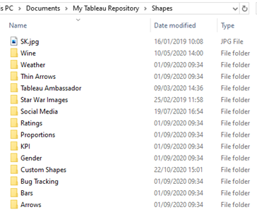 Repositorio de Tableau – Aprende Tableau